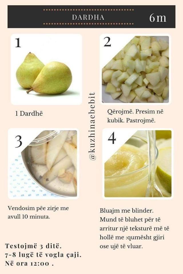 Ushqimi i Parë i Fëmijës (Mosha 4-6 muajsh) – Gerta Receta BABY